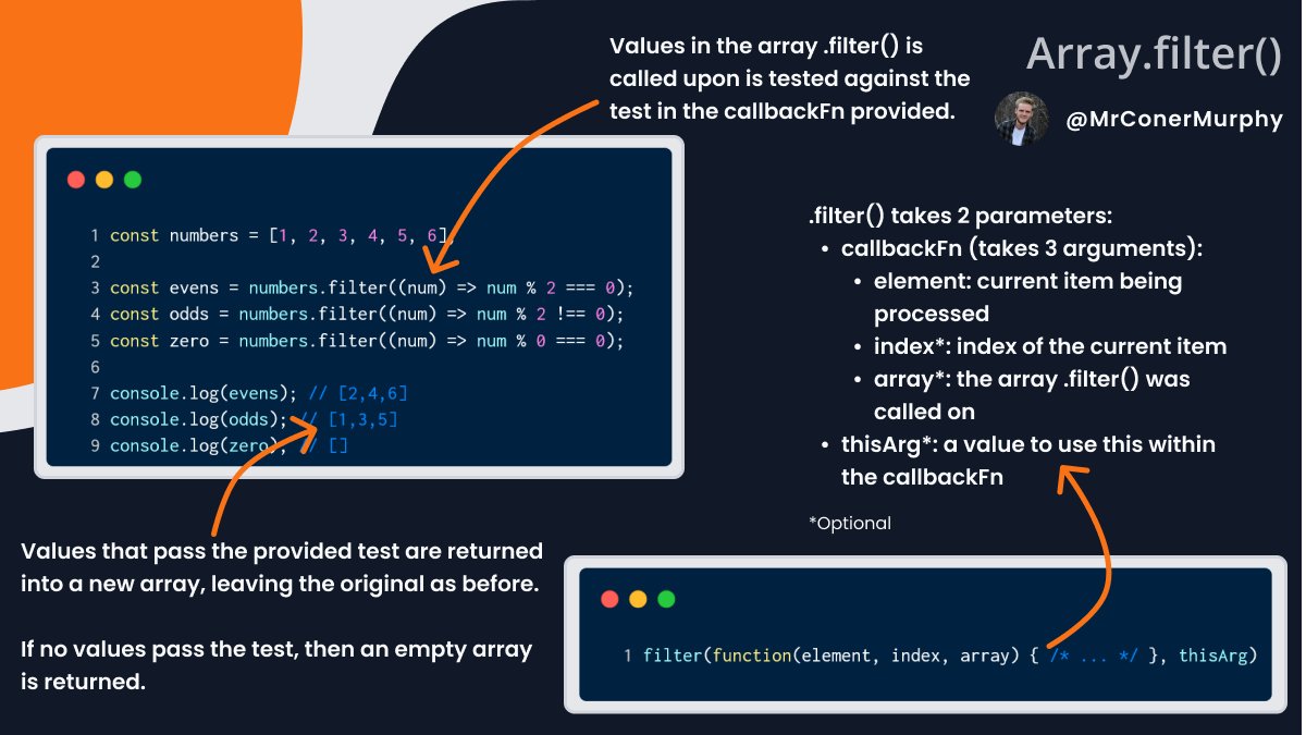 📣 Massive JavaScript Resource Collection 📣 All 37 JavaScript Array ...