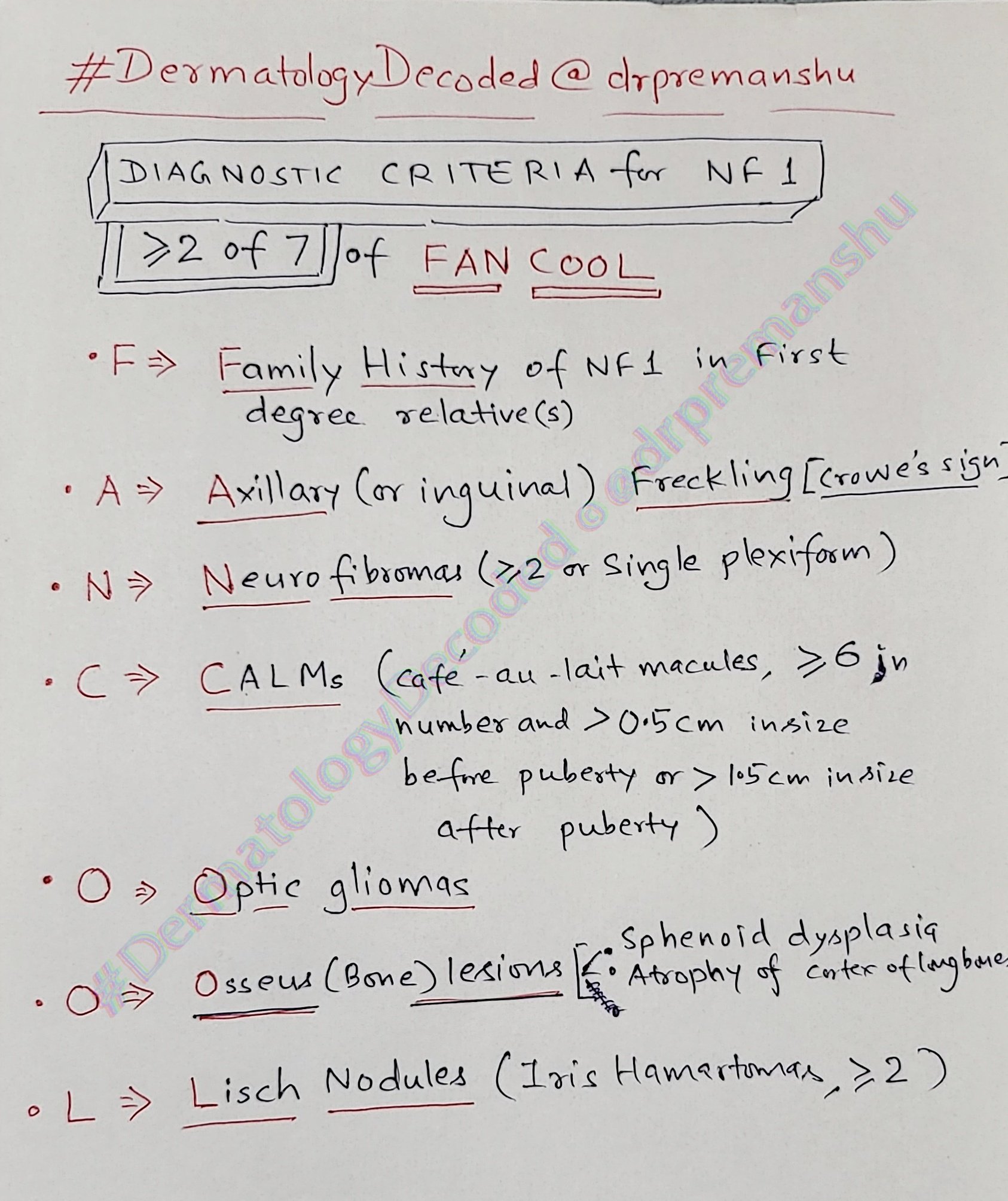 Neurofibromatosis Type 1 Nf1 Mnemonic For Licensing Cell Behavior Of