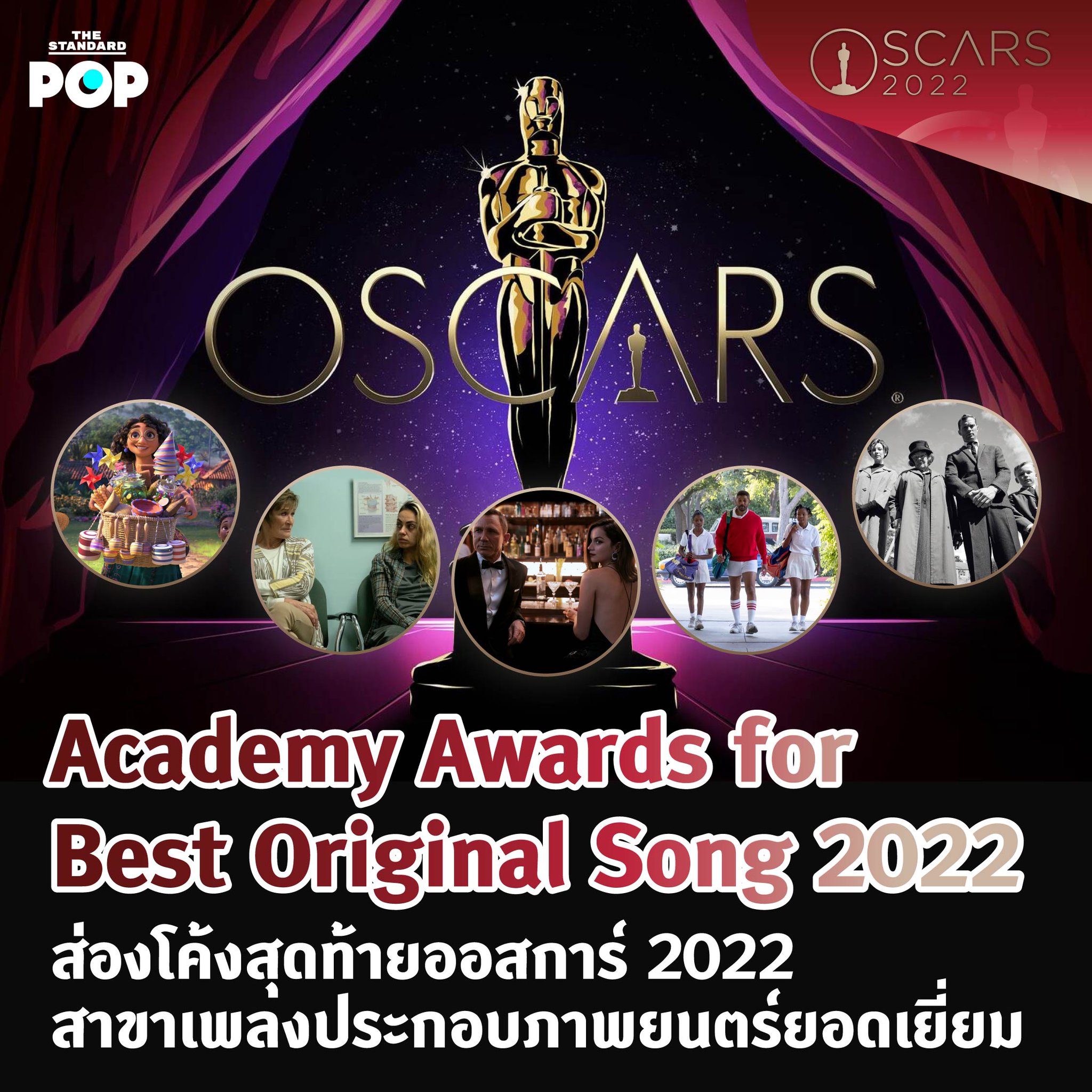 THE STANDARD POP On Twitter Academy Awards For Best the-standard-pop-on-twitter-academy-awards-for-best