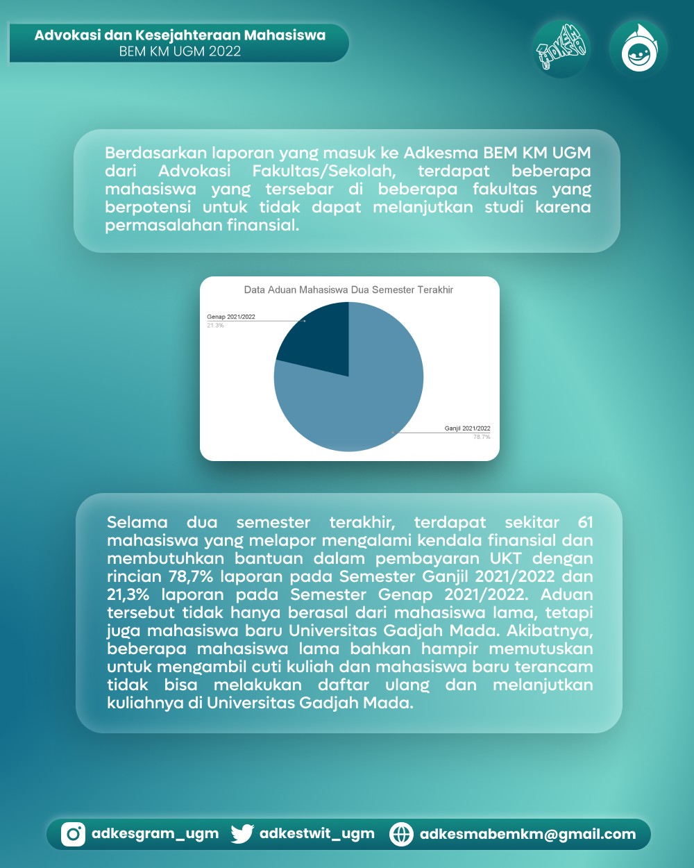 Adkesma BEM KM UGM on Twitter: "Yuk #mahasiswabantumahasiswa , ulurkan tanganmu, bantu mahasiswa ...