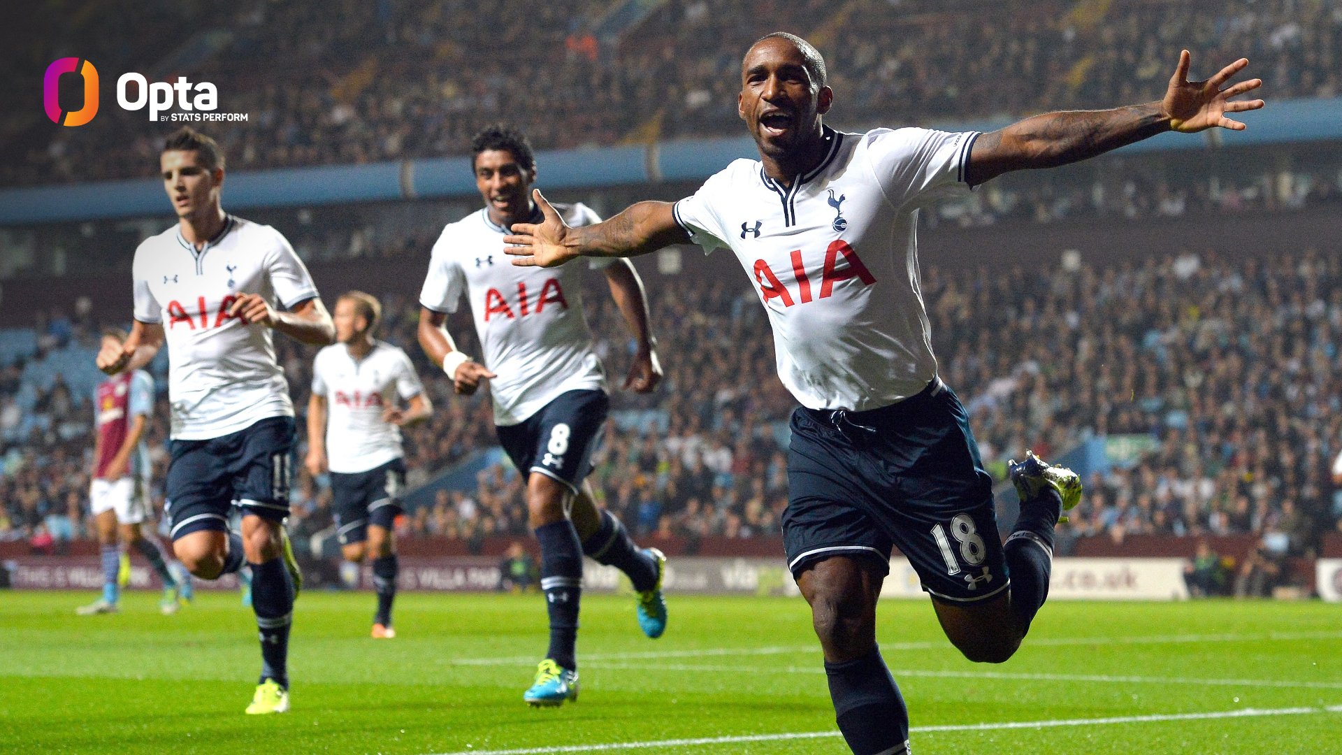 OptaJoe on Twitter: "24/7 - @IAmJermainDefoe has scored more Premier League goals as a ...