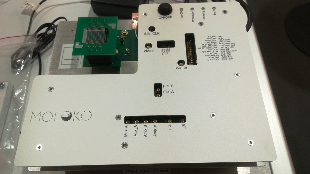 MOLOKO project at Nanotexnology 2019 - Moloko Project