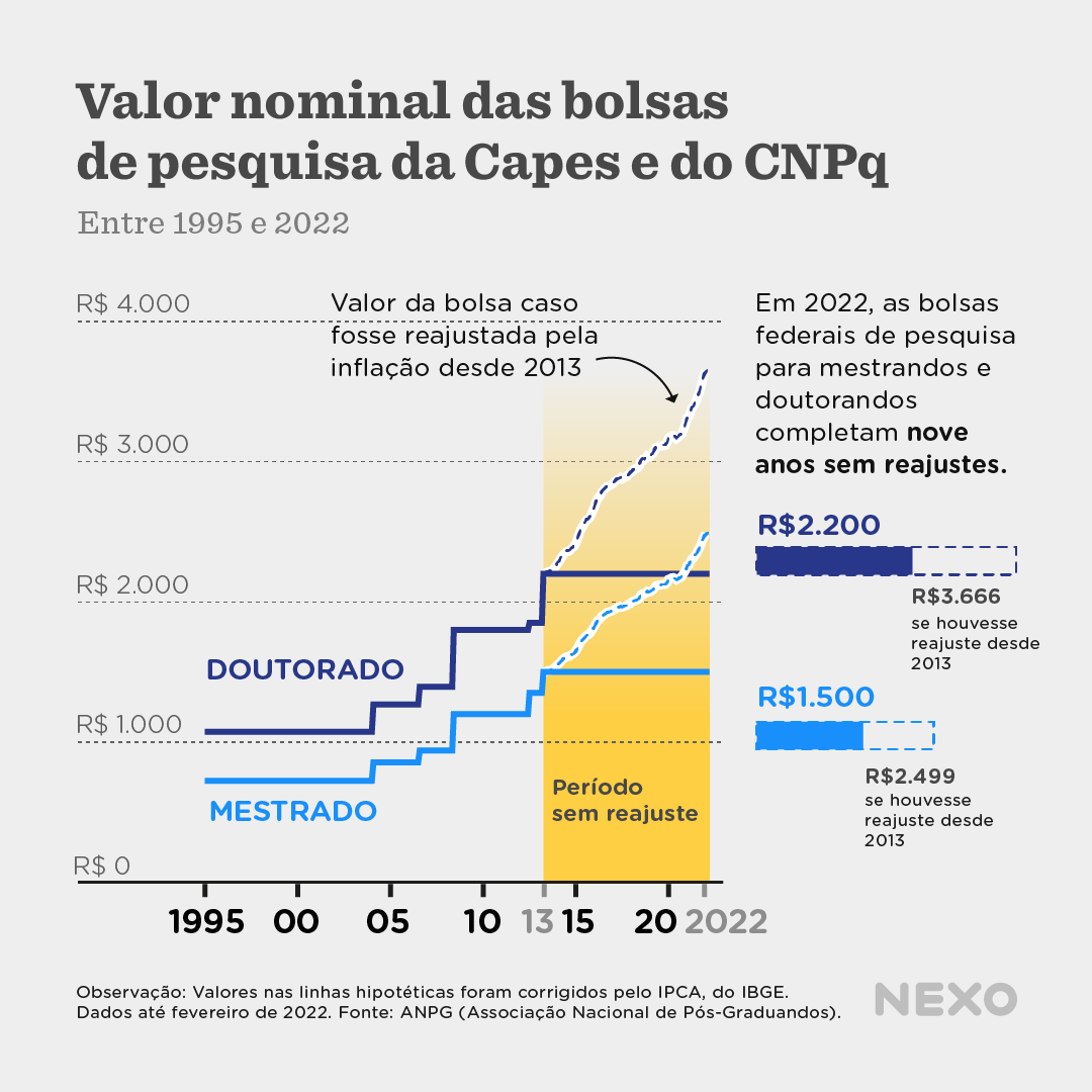 Mellanie Fontes Dutra Mell 🌻 On Twitter Estamos Há Quase 10 Anos