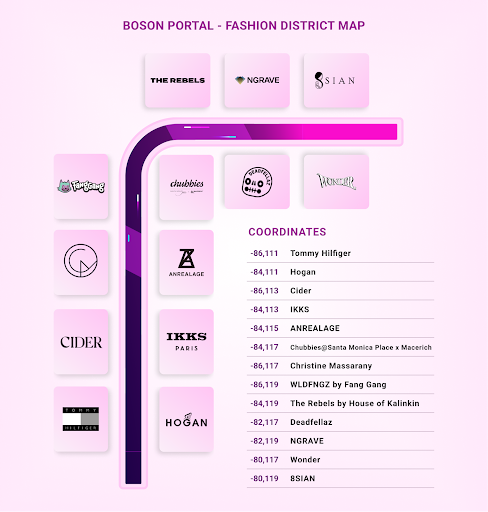 Boson Protocol 🪄📦 on Twitter: "Boson Portal Fashion District is LIVE Who’s ready to go shopping ...