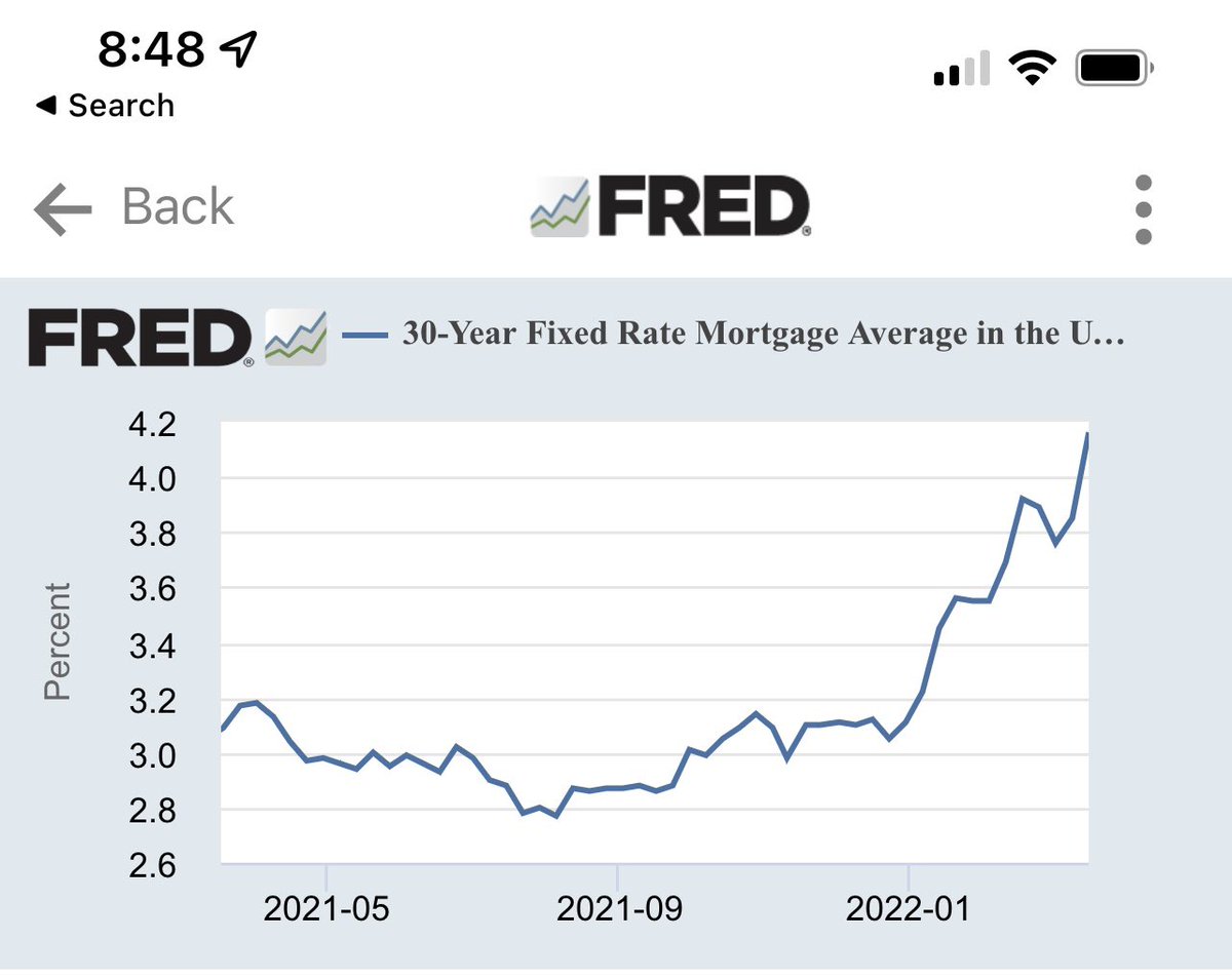 Thread by @dampedspring on Thread Reader App – Thread Reader App