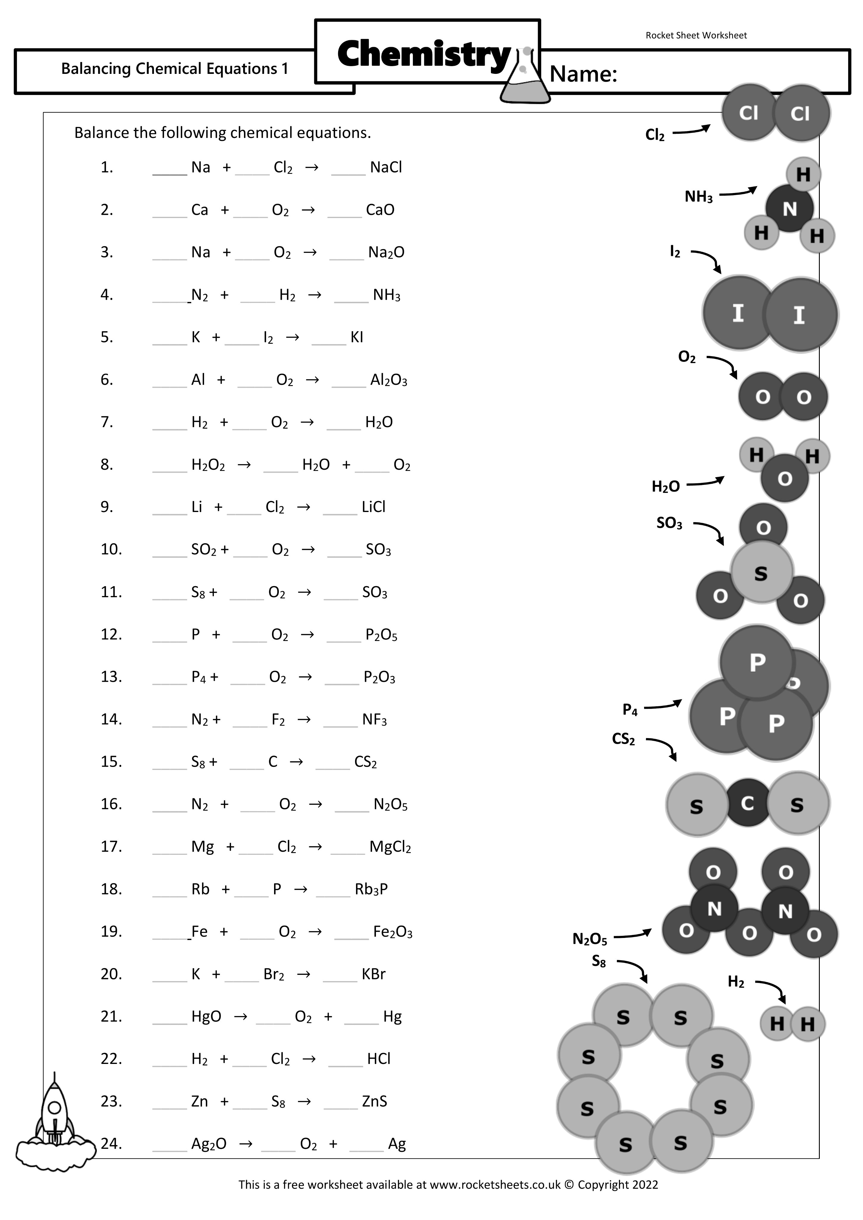 Worksheet 1: Balancing Chemical Equations