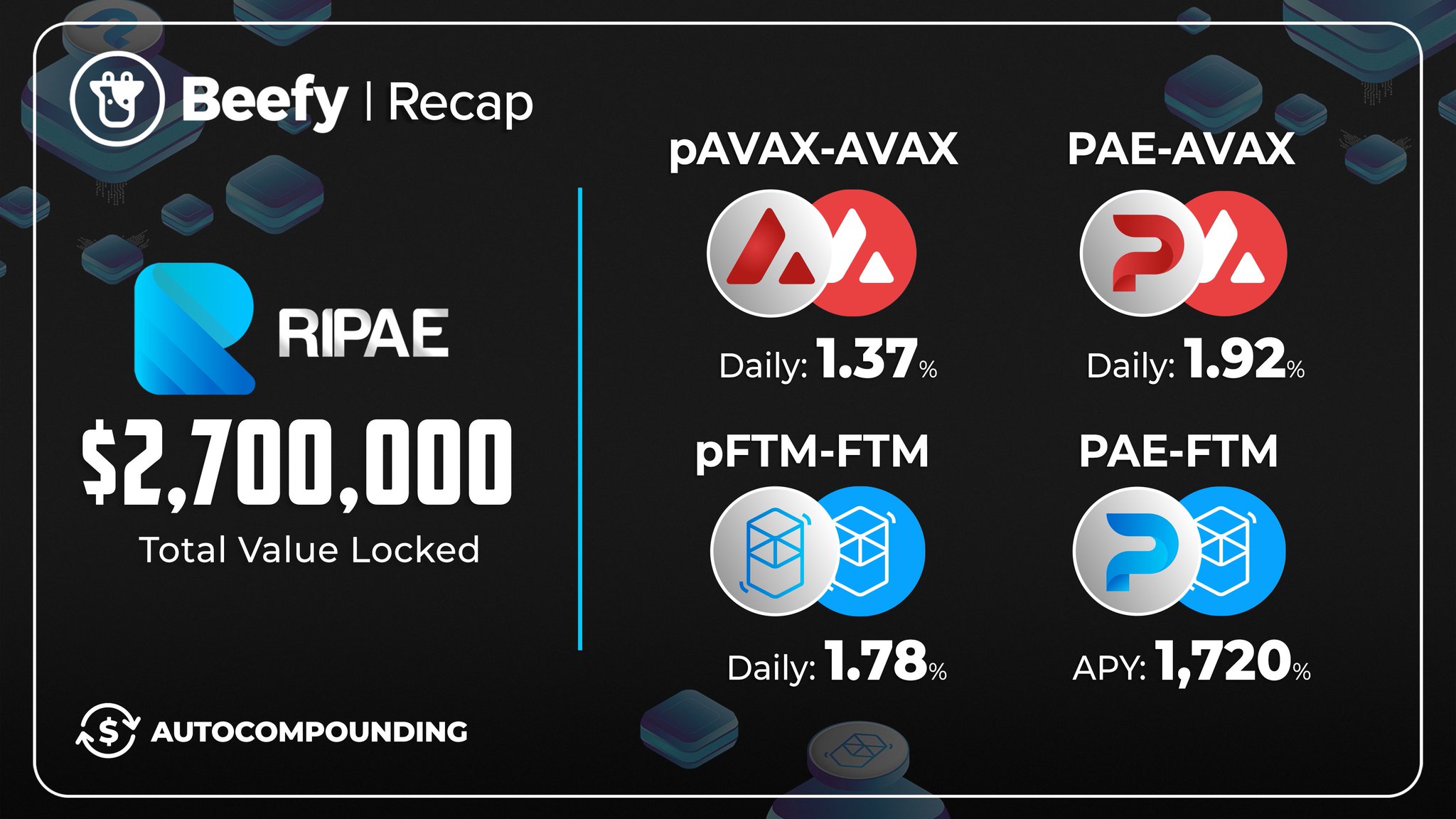 Beefy Finance on Twitter: "Holding @ripaefinance tokens? Let them #algo to Beefy to earn more. 🔥 ...