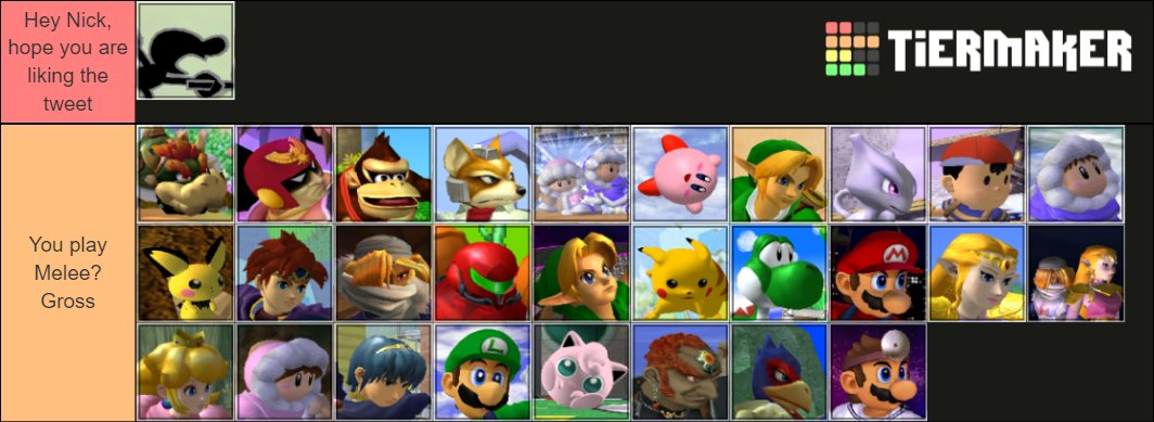 Ssbm Character List