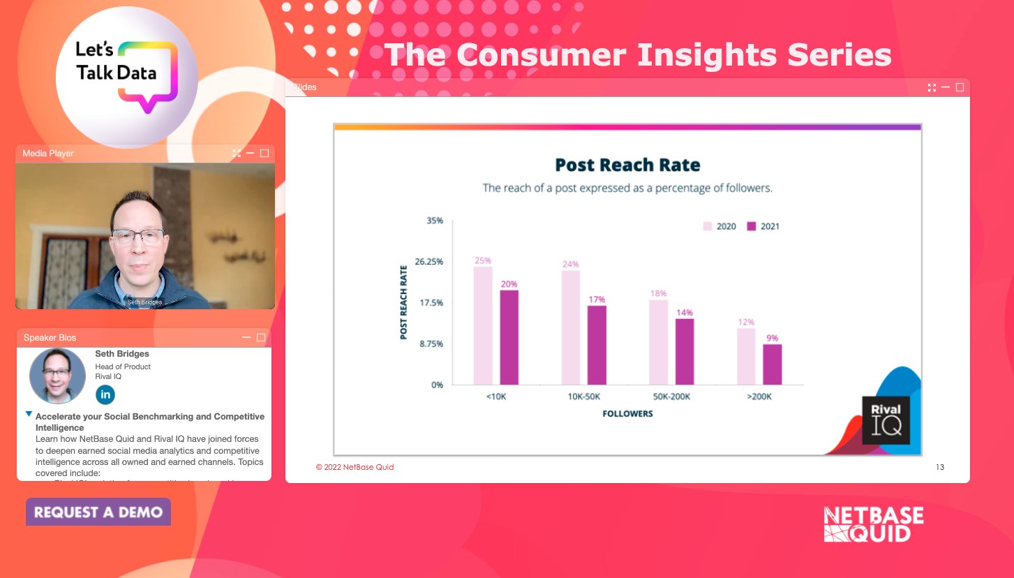 NetBase Quid (@NetBaseQuid) / Twitter