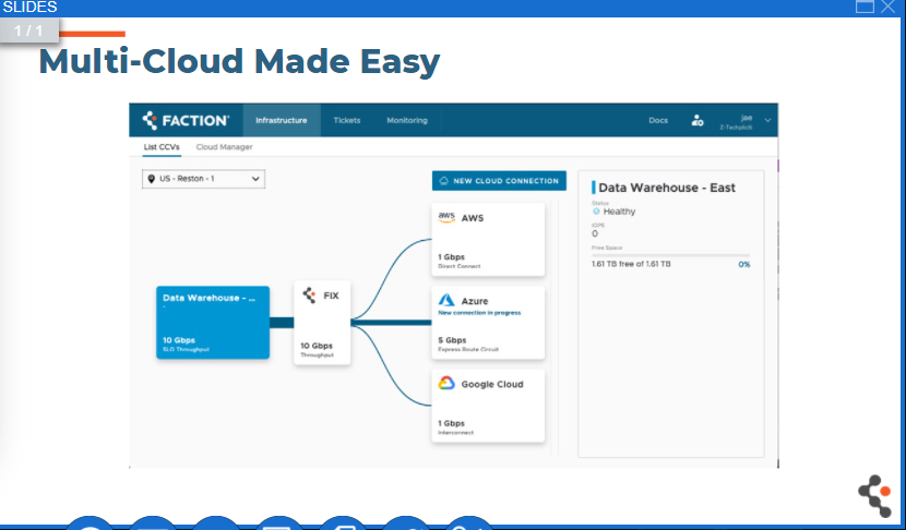 Faction on Twitter: "A highlight from today's @actualtechmedia EcoCast ...