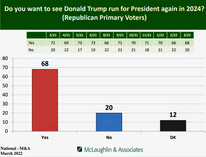 InteractivePolls on Twitter: InteractivePolls on Twitter: