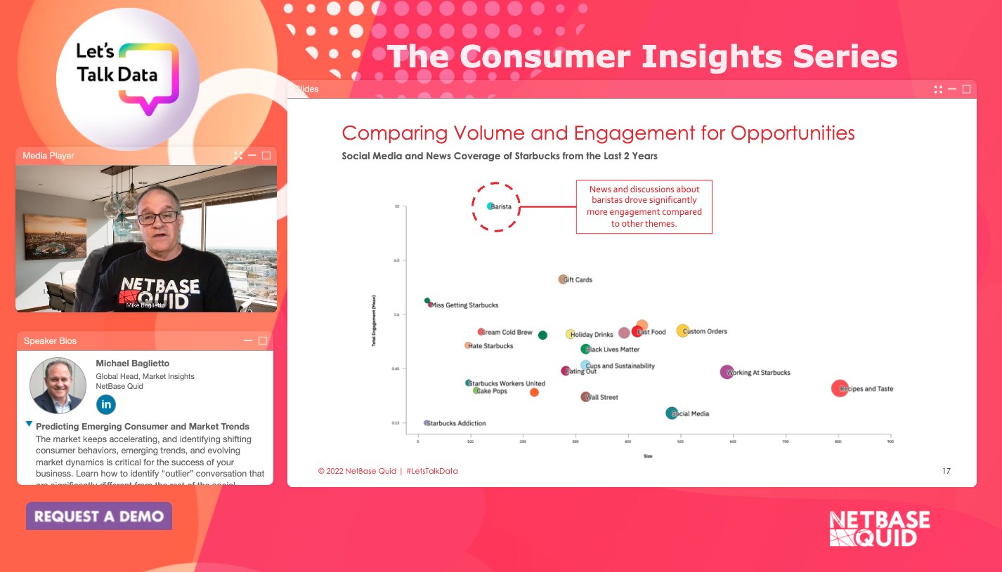 NetBase Quid (@NetBaseQuid) / Twitter