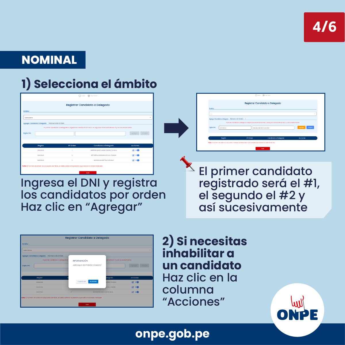ONPE on Twitter: ONPE on Twitter: