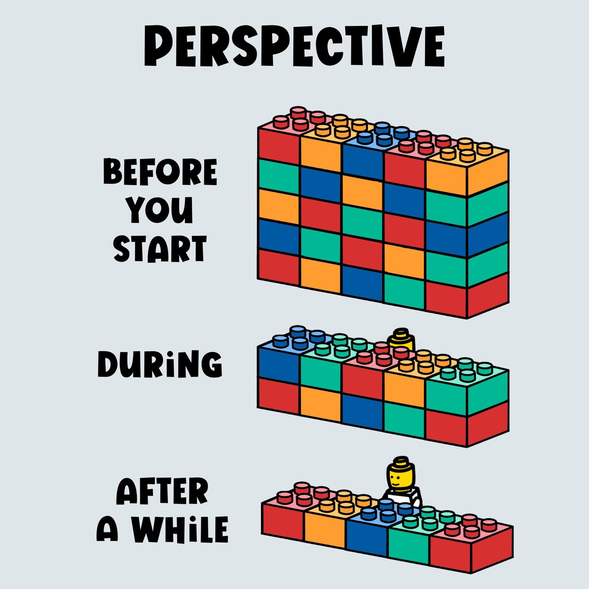 10 Life Changing Ideas Visualized out of Lego 🧵 - المسلسل من Kristin ...