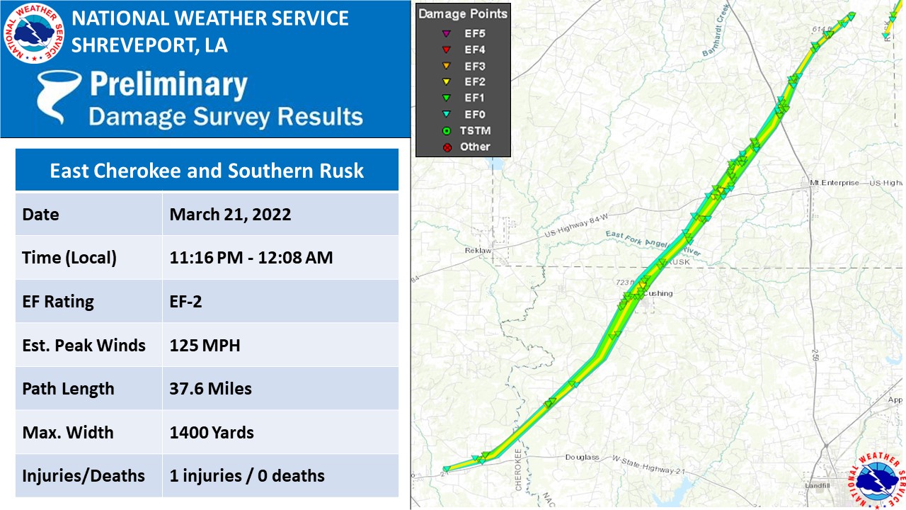 Rusk County Texas Plat Maps