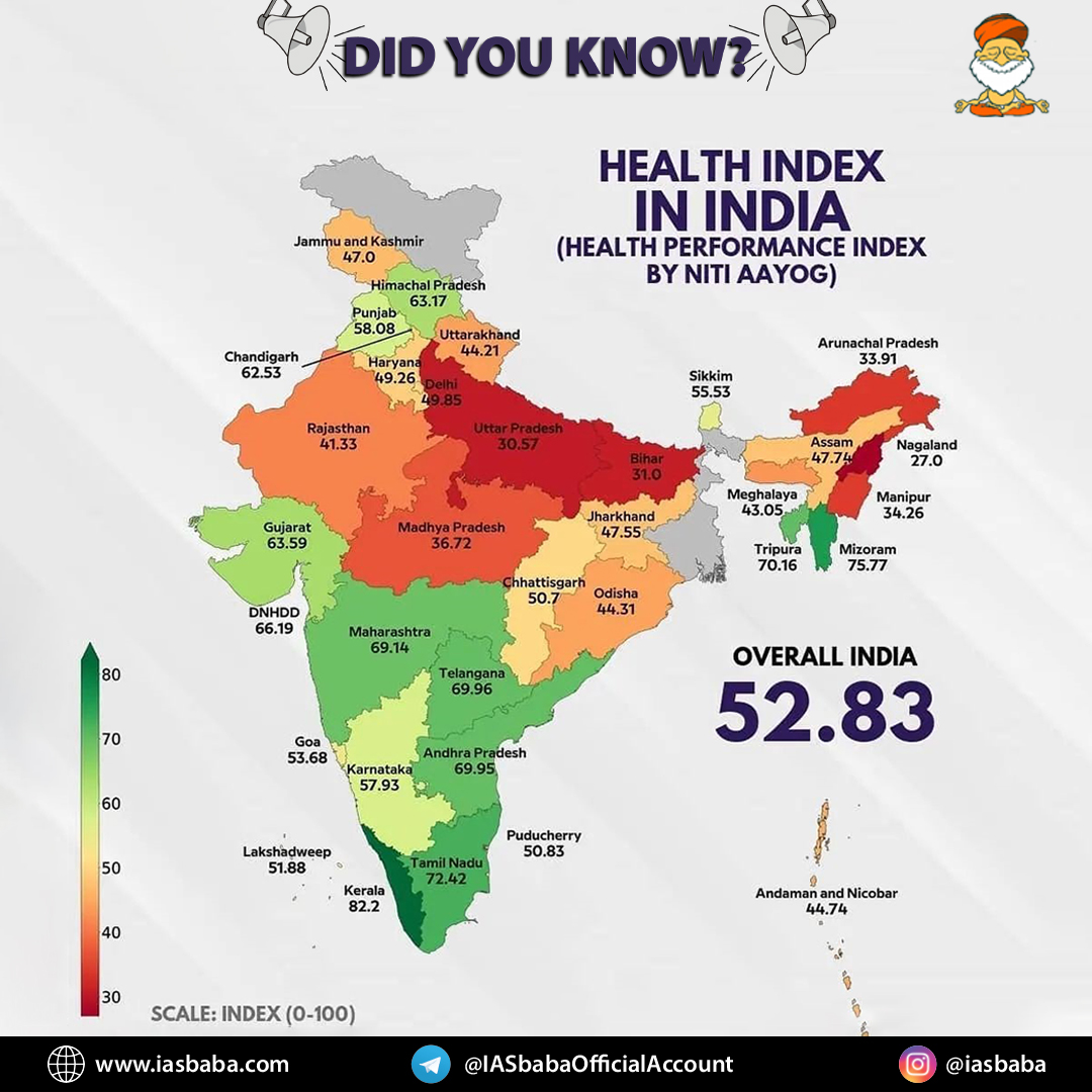 Niti Aayog released the fourth edition of its health index, which ...