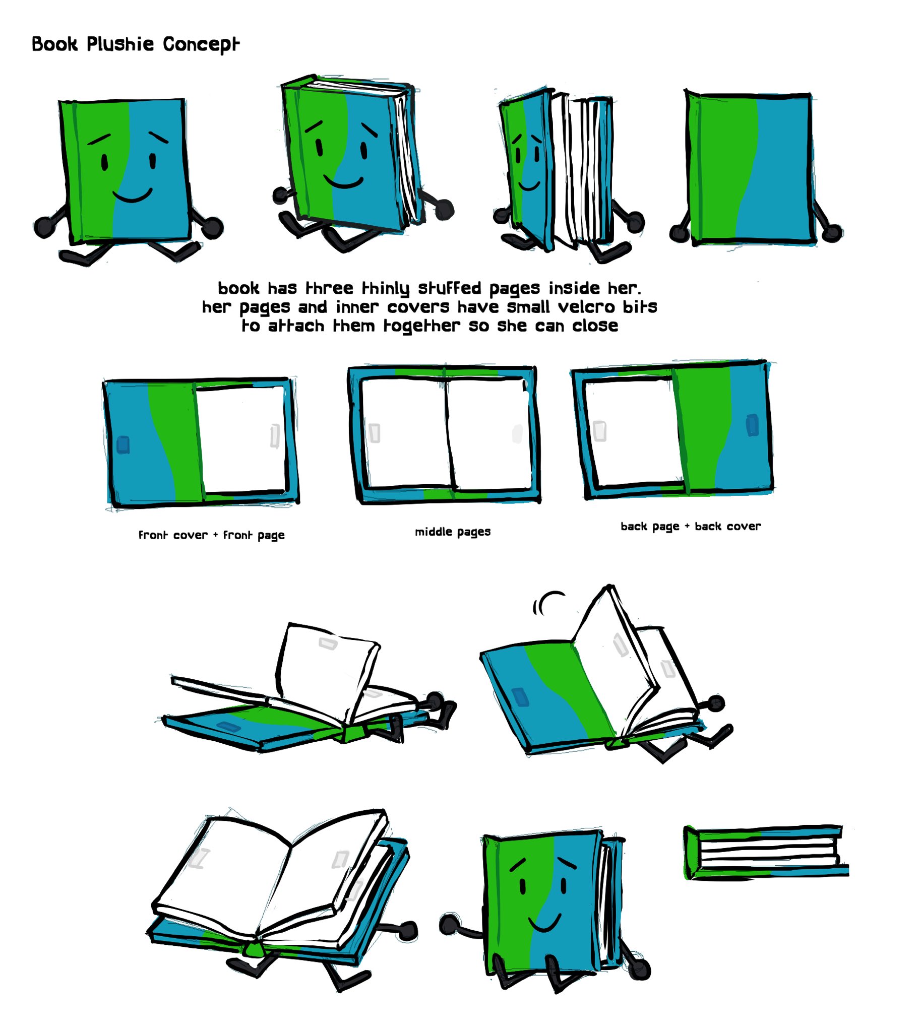 Bfdi Book