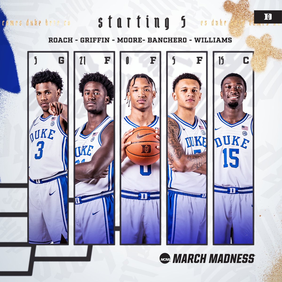 Duke Basketball 2022 Starting Lineup