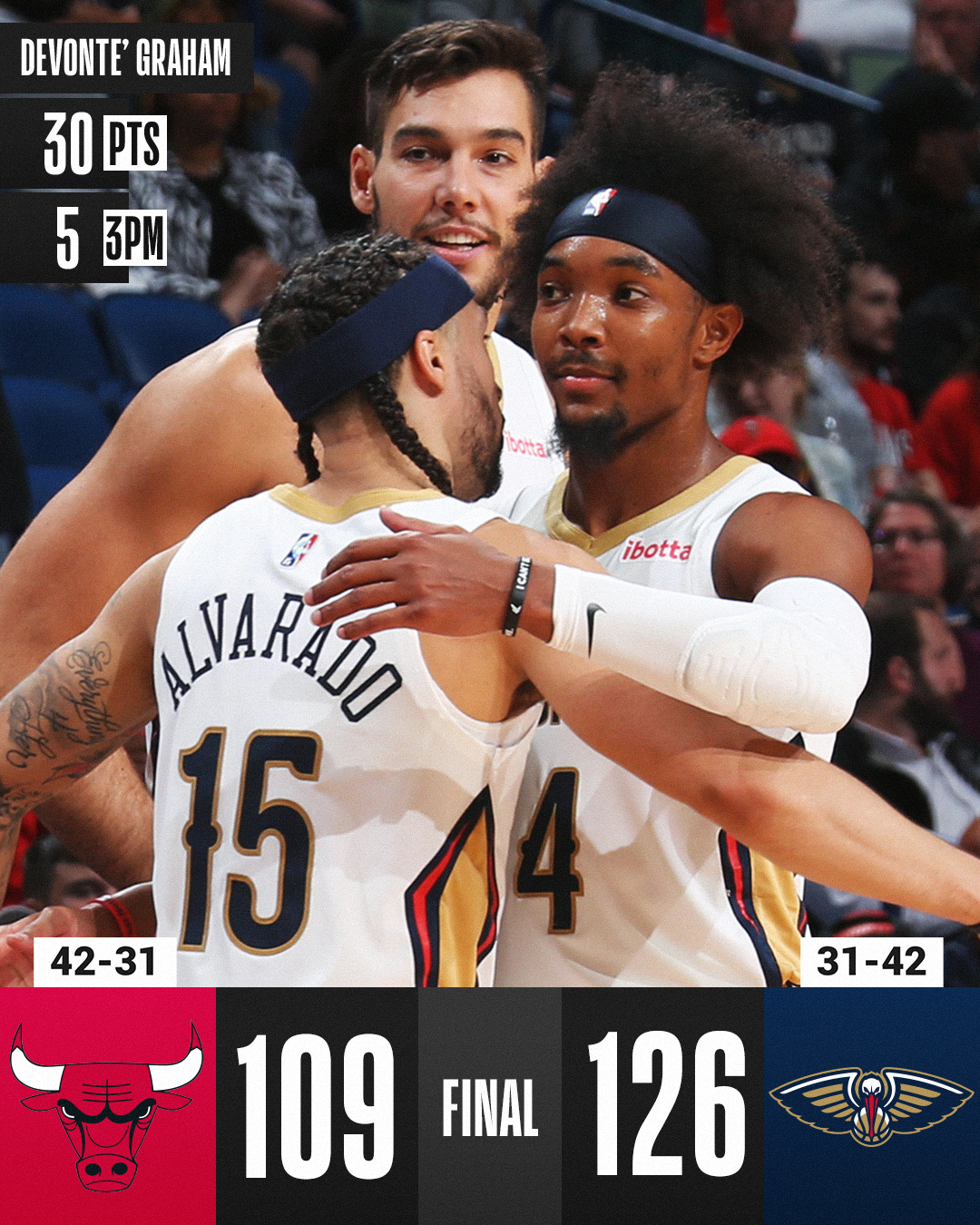 NBA on Twitter: "Devonte' Graham drops a season-high 30 points on 8-12 shooting as the ...