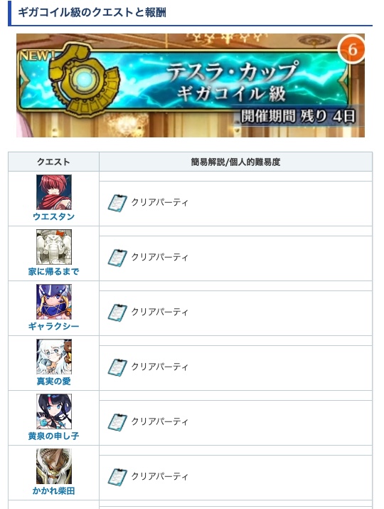 FGO攻略班@AppMedia on Twitter: "テスラカップギガコイル級のクエスト一覧！ 前半より明らかに難しいクエストばっかりですね〜 https://t.co ...