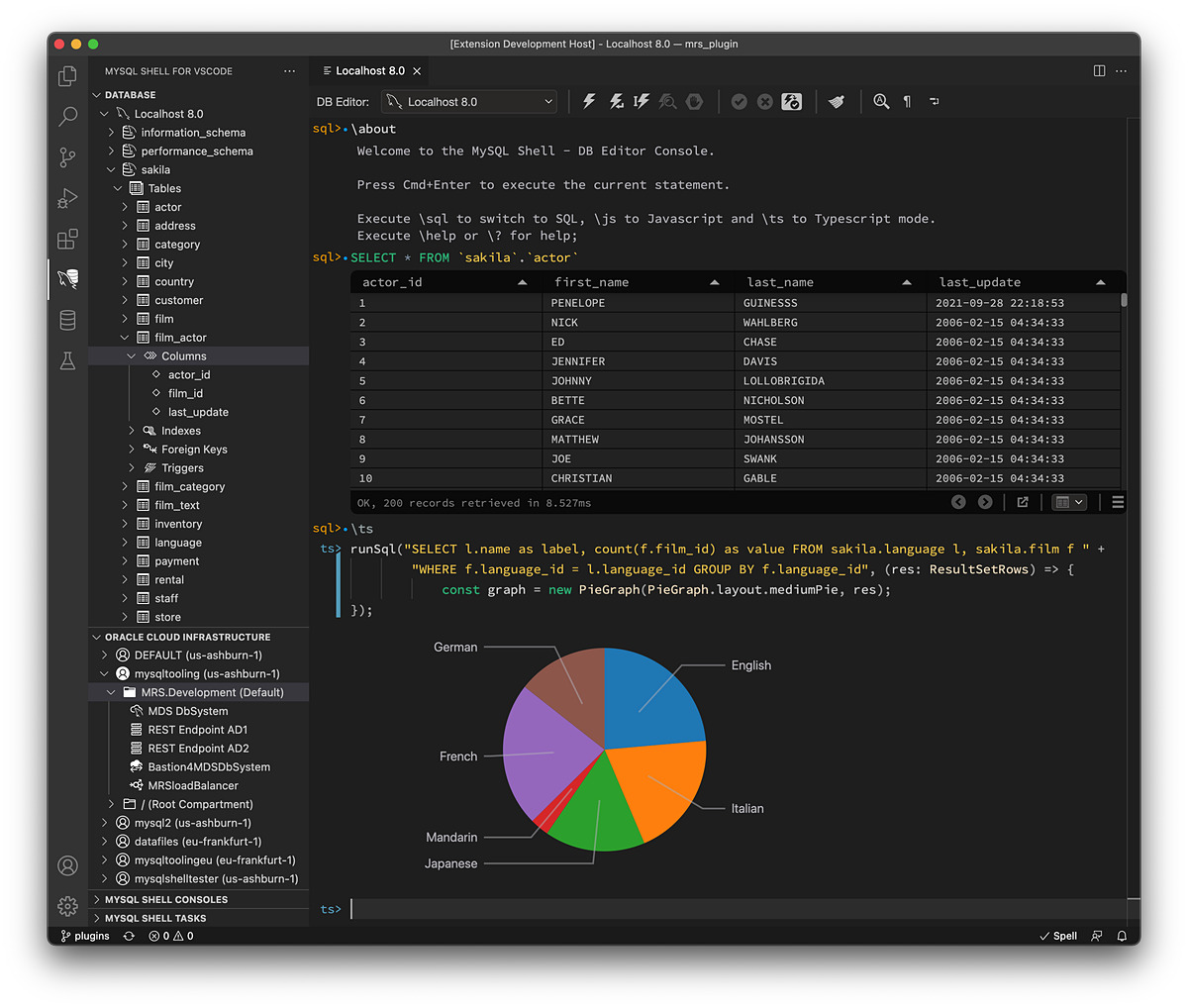 窓の杜 On Twitter Oracle、「mysql Shell For Vs Code」をプレビュー公開/「mysql」の開発・管理