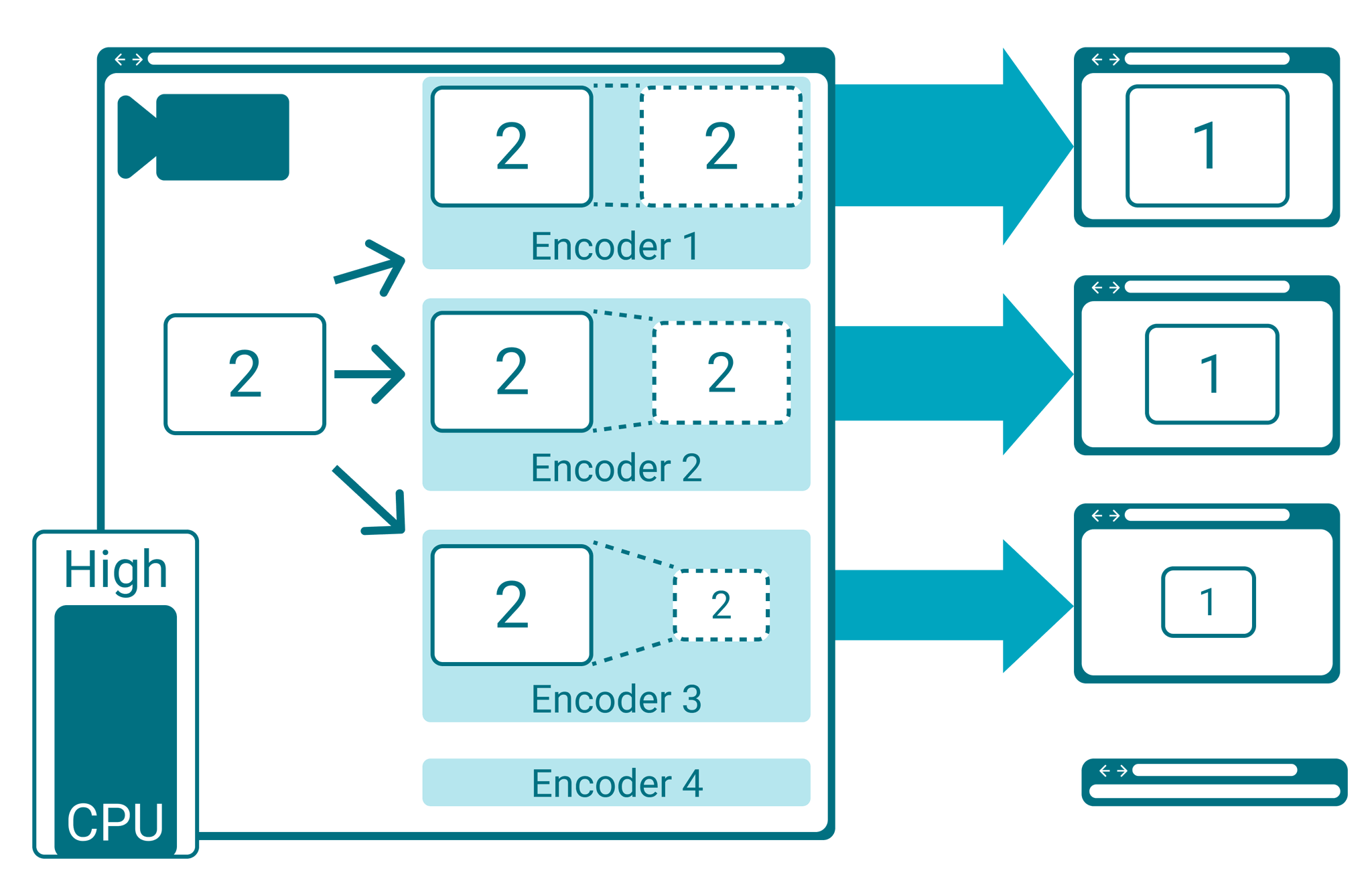 WebMeeting Software Suite 公式 on Twitter: "延期させていただいた 第1回 Takeshiba WebMeeting は 2022/03/30(水) 18 ...