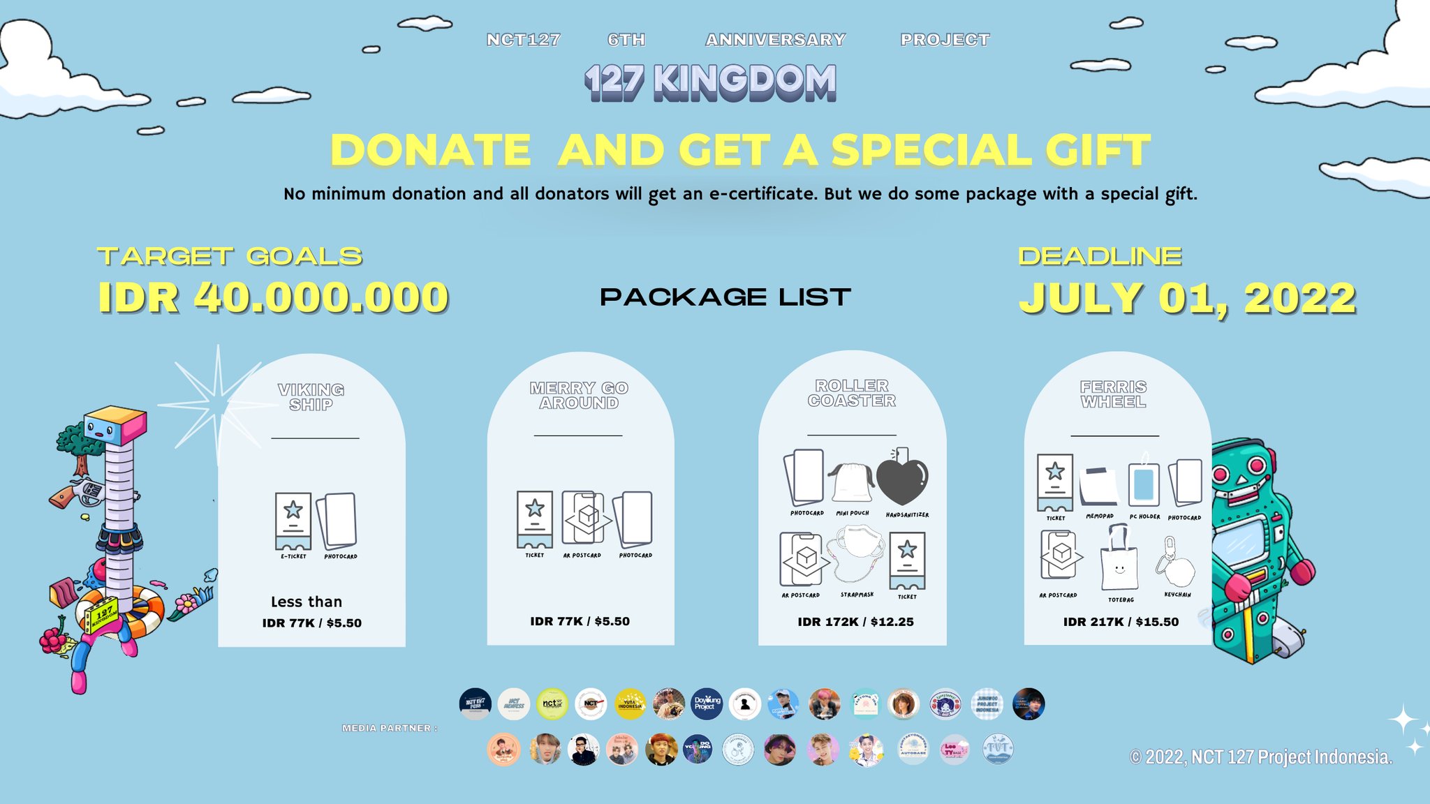 NCT 127 Project Indonesia on Twitter: "NCTzen! WE ARE OPEN! 👻🎉 Welcome to "127 KINGDOM"! Feel ...