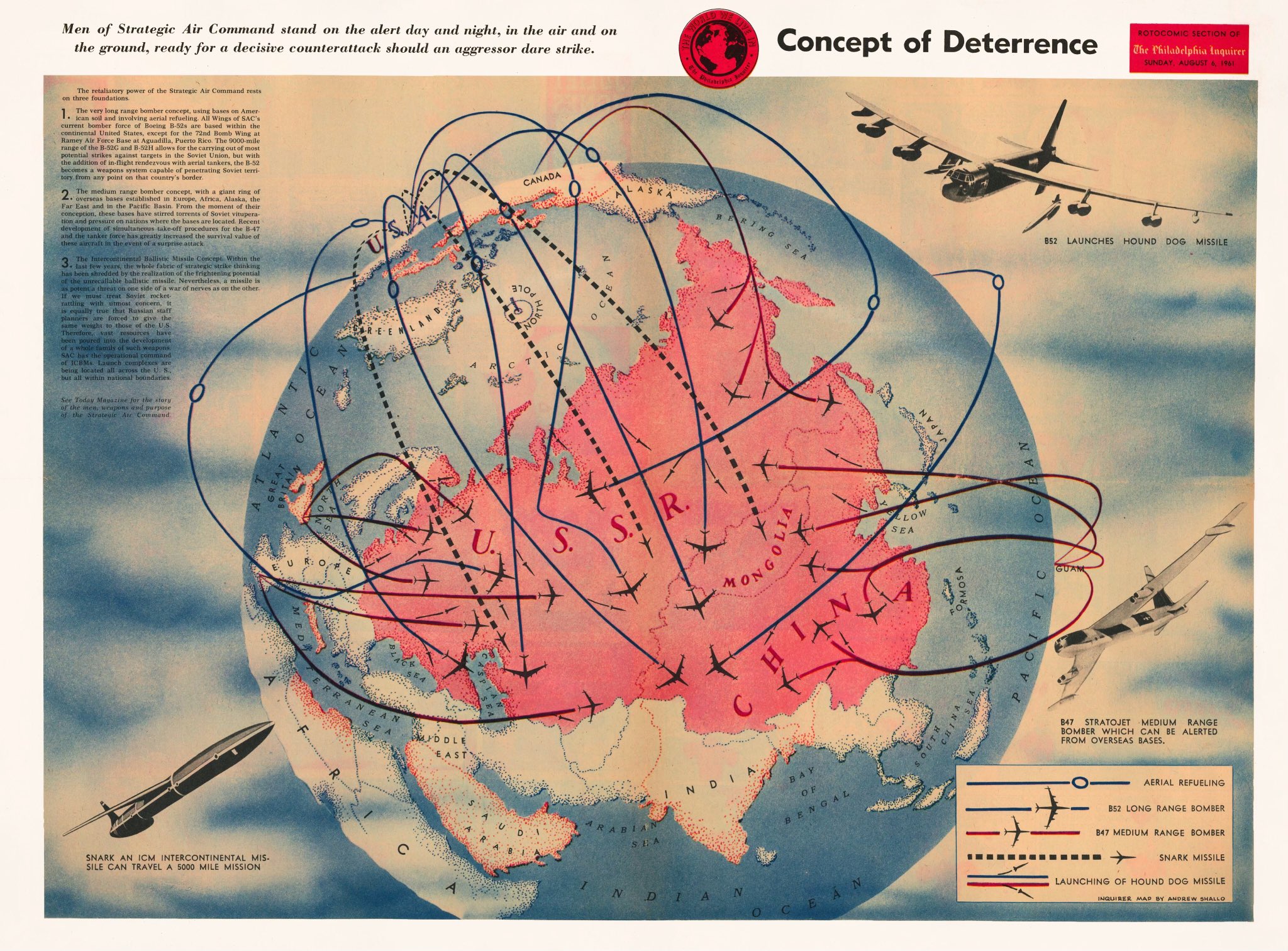 Deterrence Cold War