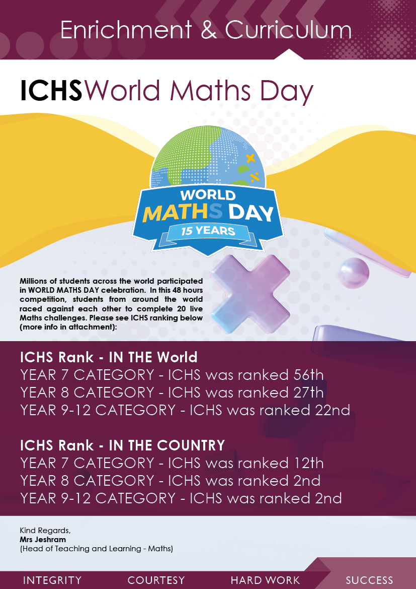 Welcome to Ilford County High School