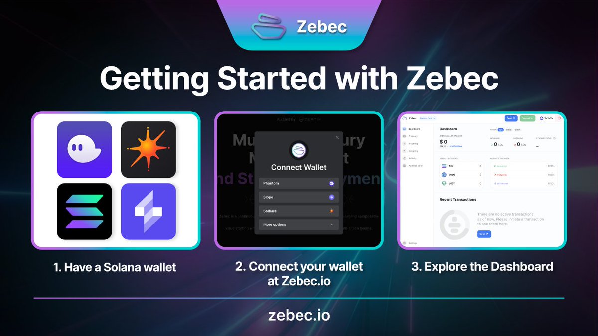Zebec Protocol ⛵ on Twitter: "🙌 Connecting to #Zebec is simple and hassle free. 📖 Read our step ...