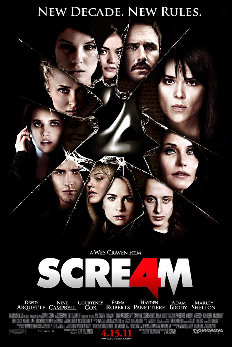 Scream 4 Official Poster