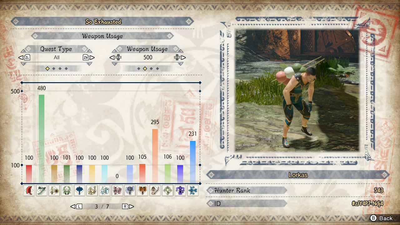 joerandotweets on Twitter: "#MHRise #MonsterHunter #NintendoSwitch 100 hunts with all but ...