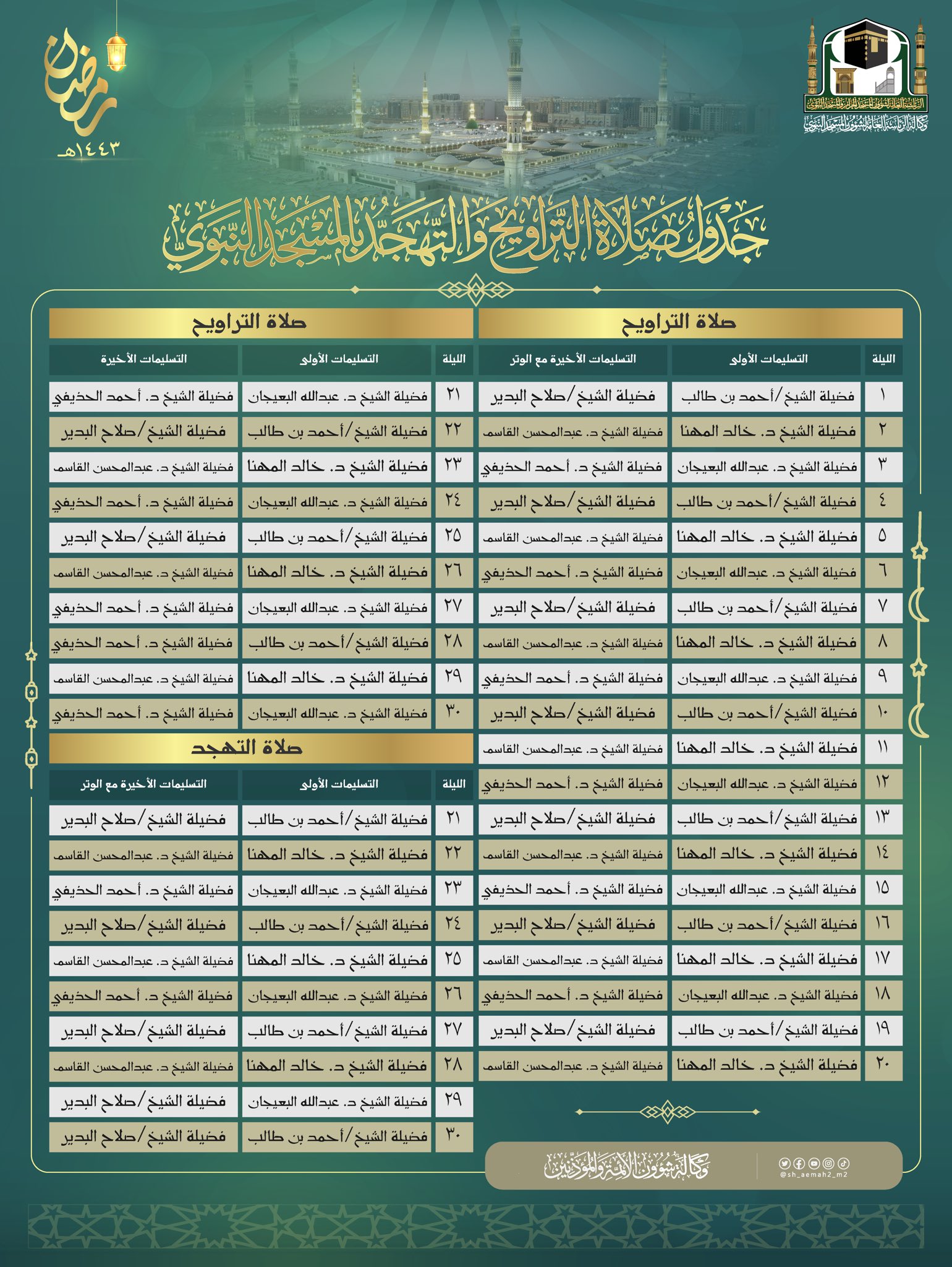 وكالة شؤون المسجد النبوي On Twitter معالي الرئيس العام يعتمد جدول