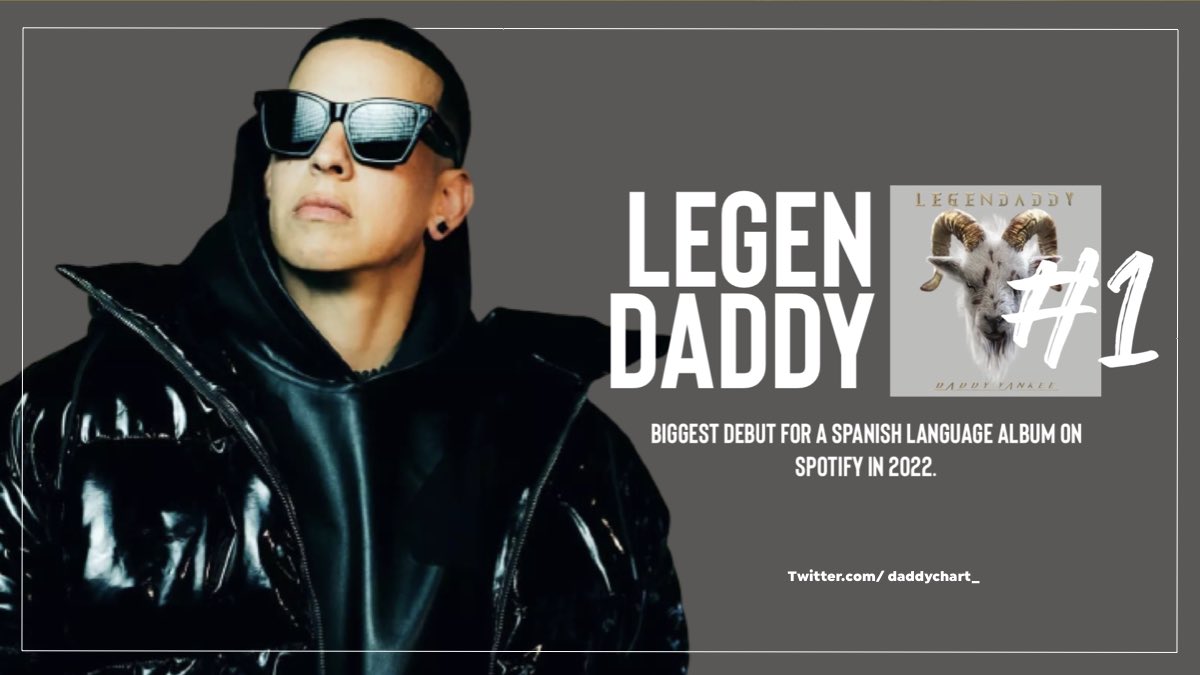 Daddy Yankee Album