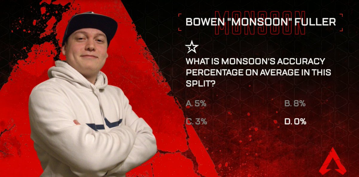 Monsoon on Twitter : r/CompetitiveApex