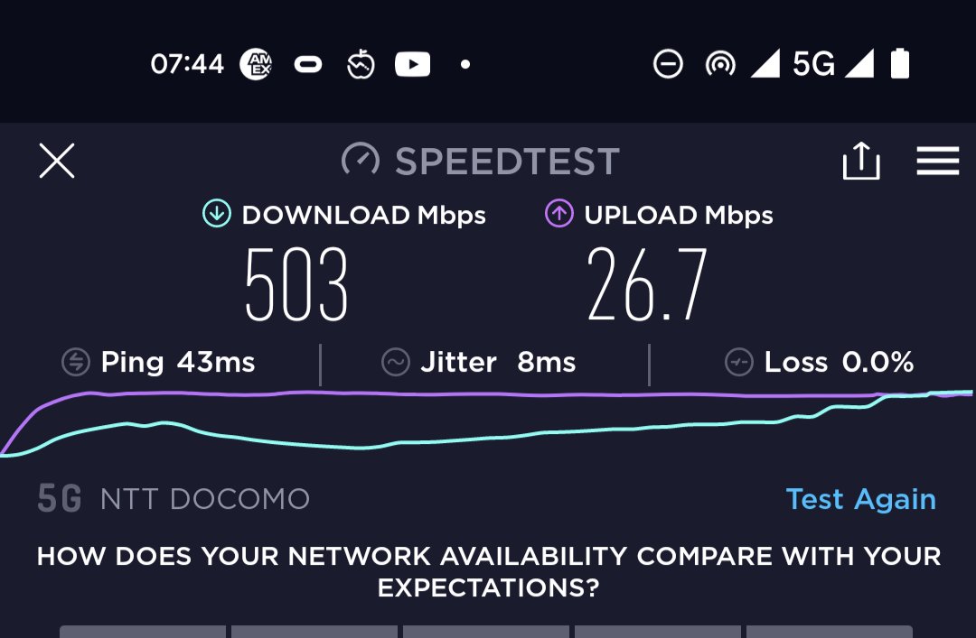 paina (9.01 歳) on Twitter: "田舎でも 5G に繋がって，ごくまれに 500Mbps とか出るそのときのためだけに，ahamo を契約している。 https://t ...