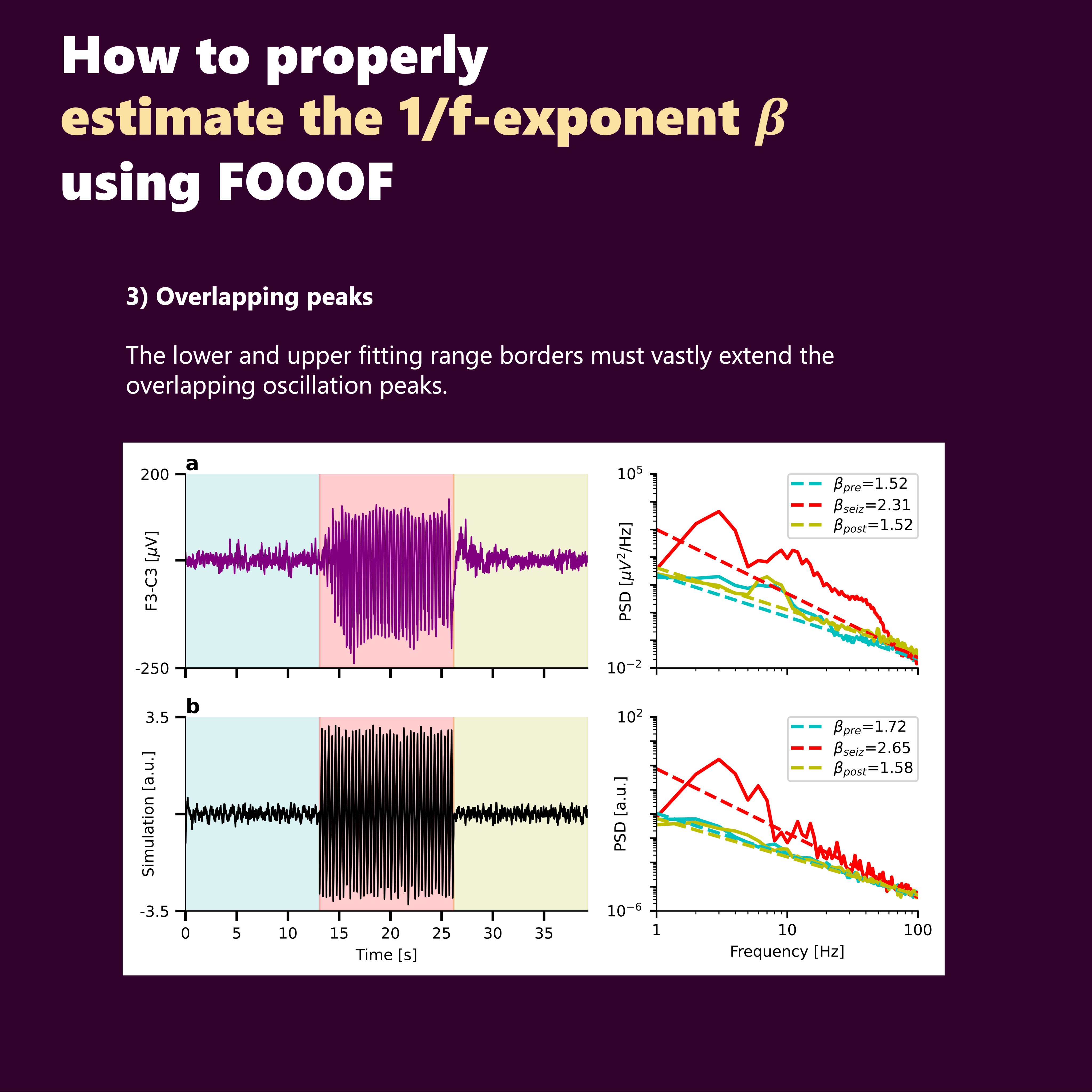 Moritz Gerster on Twitter: "Follow these guidelines to correctly apply #FOOOF to separate ...