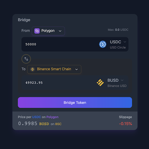 Synapse Protocol: the cross-chain AMM & Bridge With everyone focused on ...