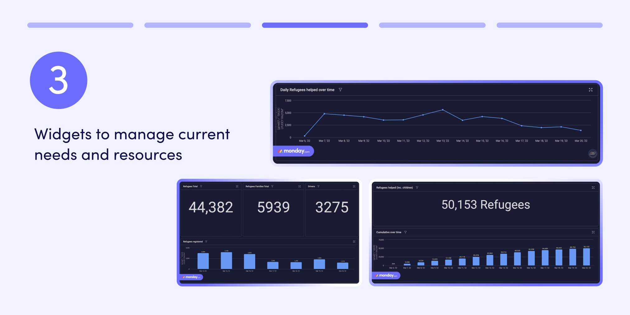 monday.com (@mondaydotcom) / Twitter