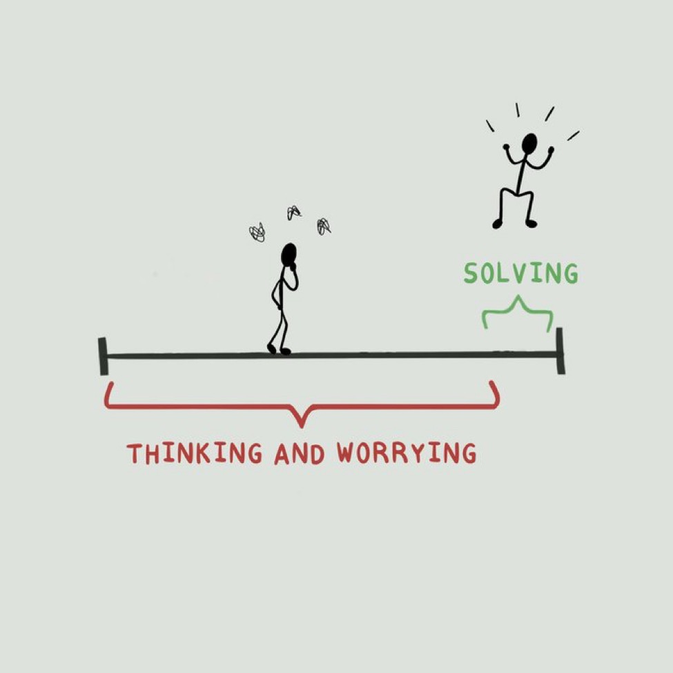 7 Ways To Stop Worrying and Start Solving Your Problems = THREAD ...