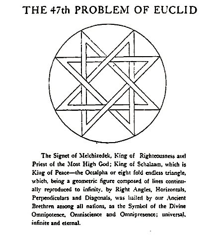 Yesterday's Date was April 7th or 4/7 (🆕🧵⤵️). The Masonic Compass is ...
