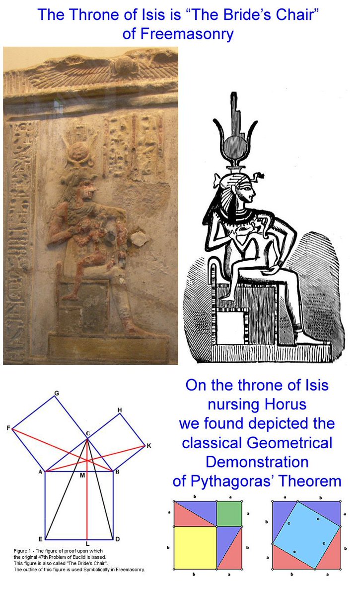 Yesterday's Date was April 7th or 4/7 (🆕🧵⤵️). The Masonic Compass is ...