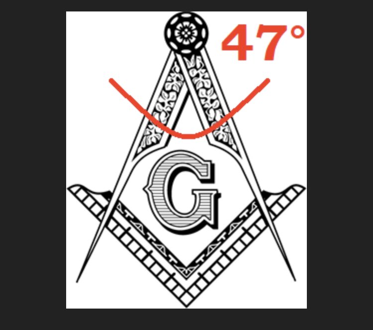 Yesterday's Date was April 7th or 4/7 (🆕🧵⤵️). The Masonic Compass is ...