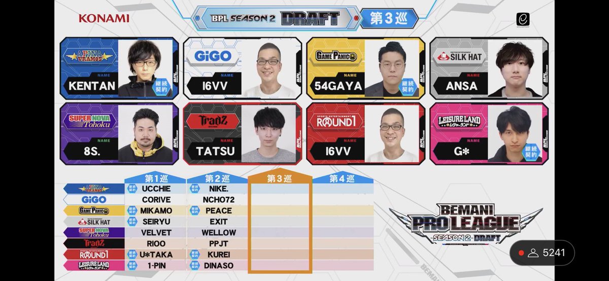 #BPLS2 [2022年4月9日(土)]:ツイ速まとめ