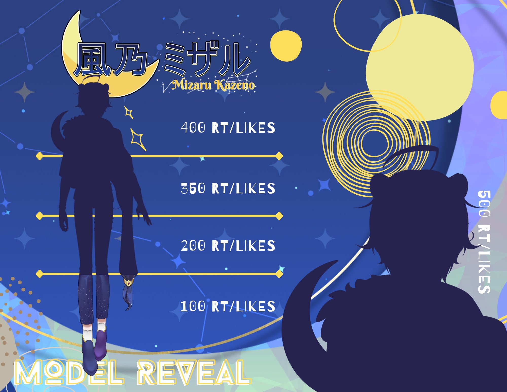 Mizaru Kazeno🐻💫『Luminestia』 Model Reveal PINNED on Twitter: "WTF WE REACHED 100 SO QUICKLY ...