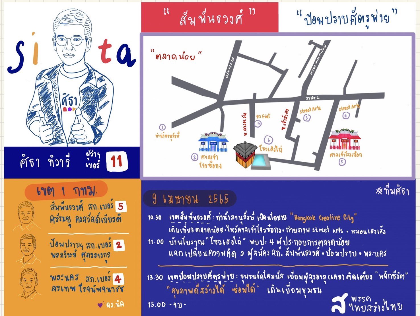 ดร.นิค ไม่ได้เป็นหมอฯ on Twitter: "พรุ่งนี้ช่วงสาย @SitaDivari กับนิคไปตลาดน้อย สัมพันธวงศ์ ช่วง ...