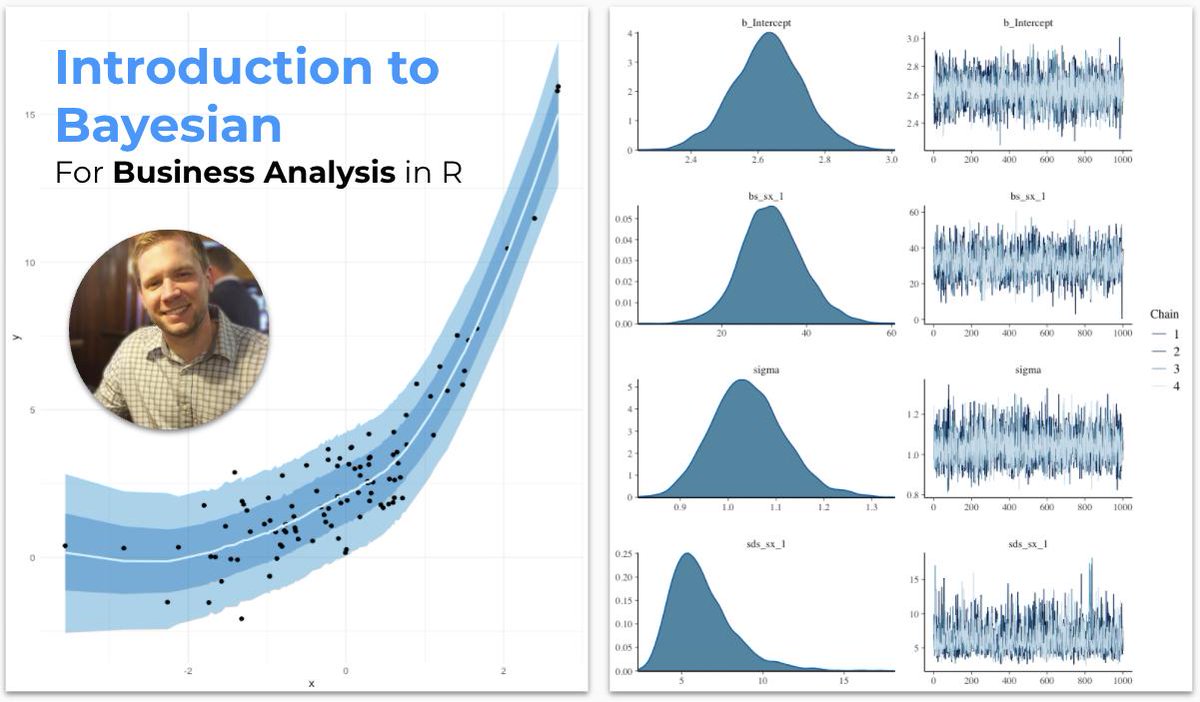 The more I dive into Bayesian, the more... my mind is blown. Here's why ...