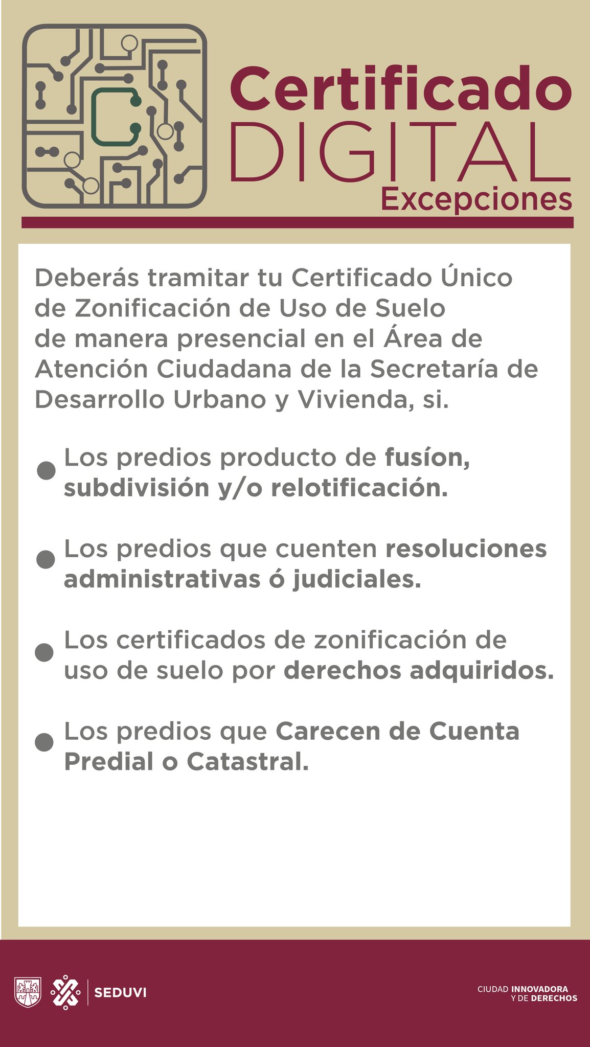 Mapa De Seduvi Certificado De Zonificacion