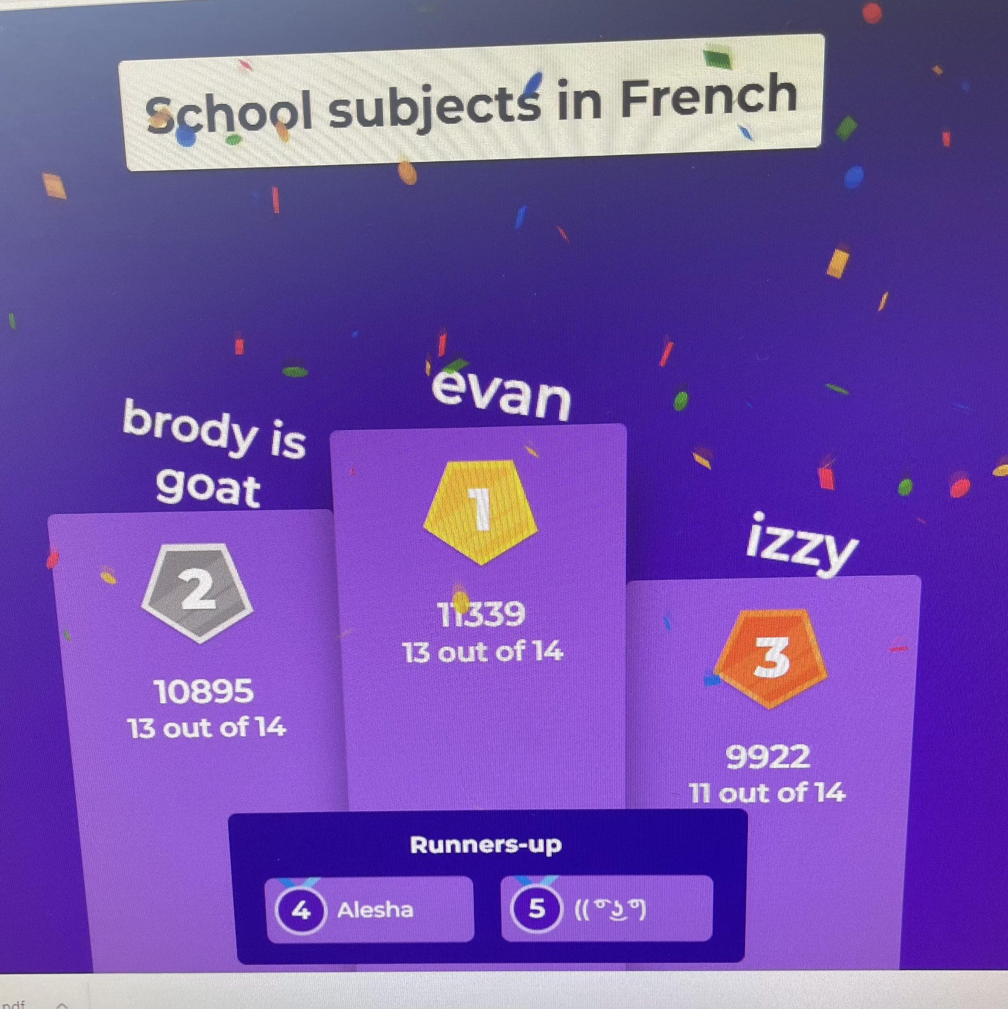 Kahoot Winner Indian Express Announces Winners For Its Online News