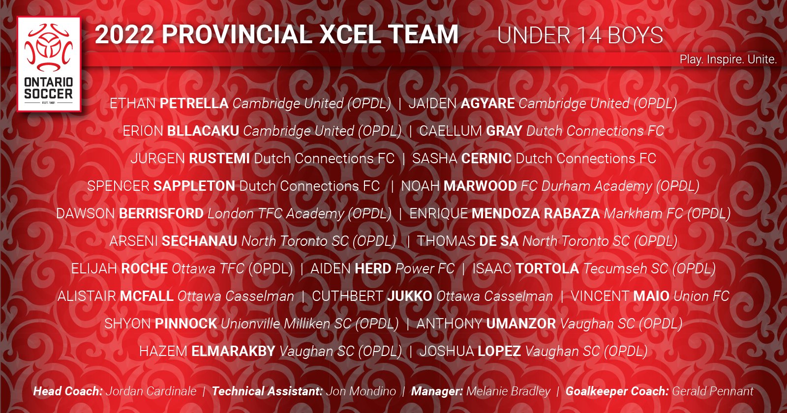 Ontario Soccer on Twitter: "The U-15 Provincial Xcel Teams https://t.co/1ToLdn5A6H" / Twitter